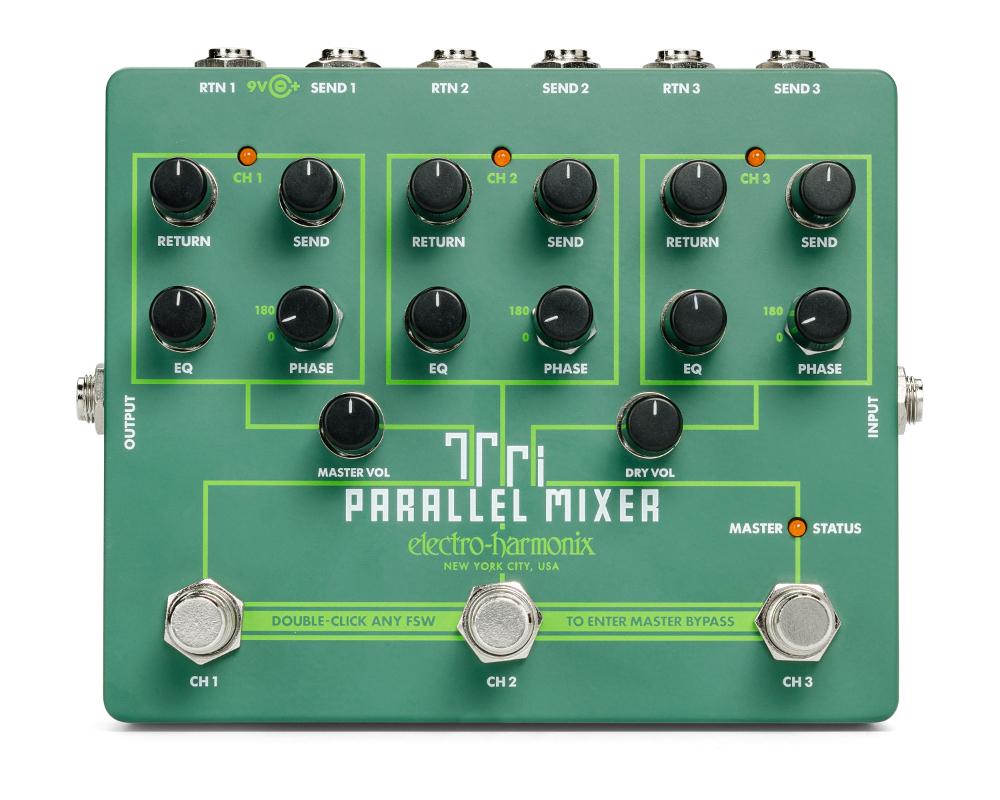 Electro-Harmonix Tri Parallel Mixer Effects Loop Mixer/Switcher | Axe ...